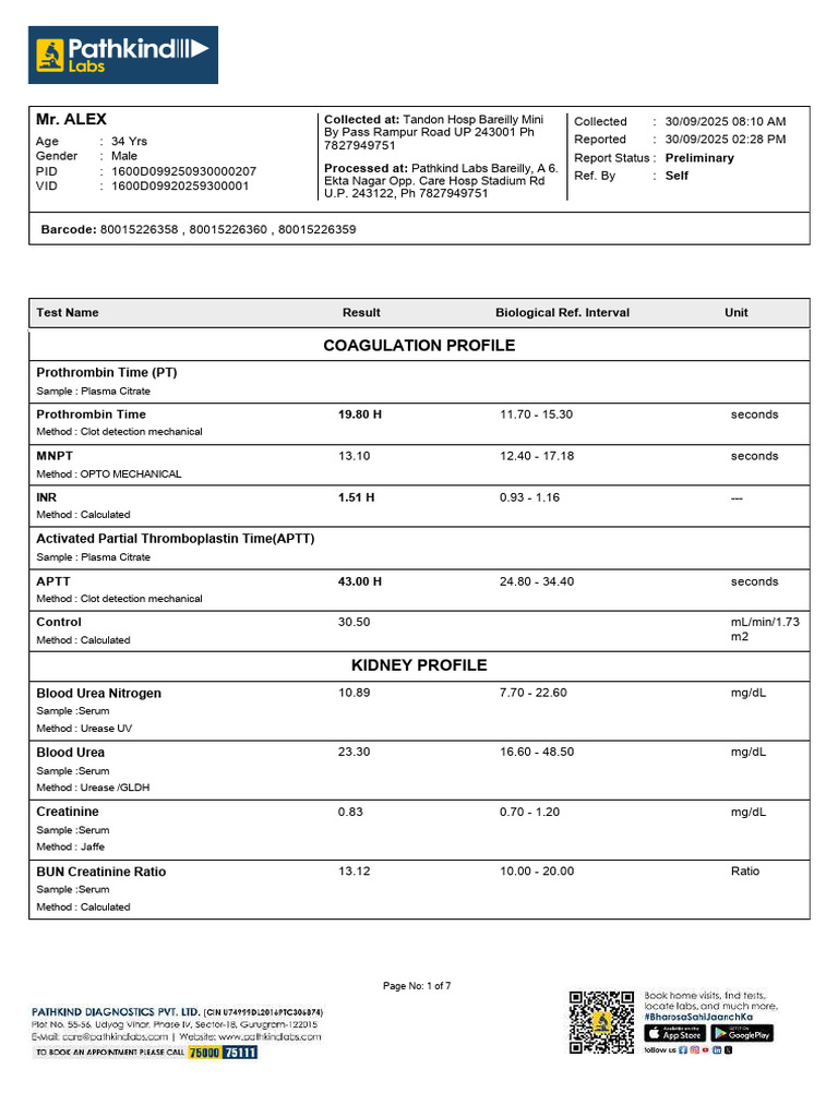 Sep2025 30sep Prel1600D09920259300001 | PDF | Coagulation | Kidney