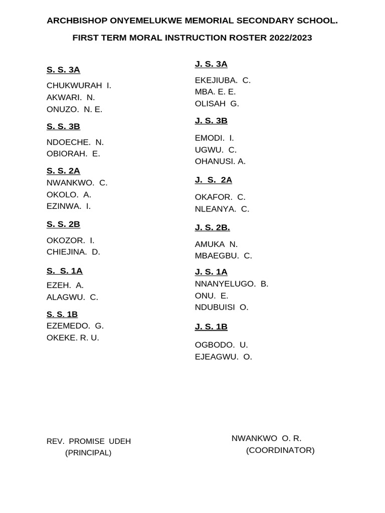 1st Term Moral Instruction Roster 2023 | PDF