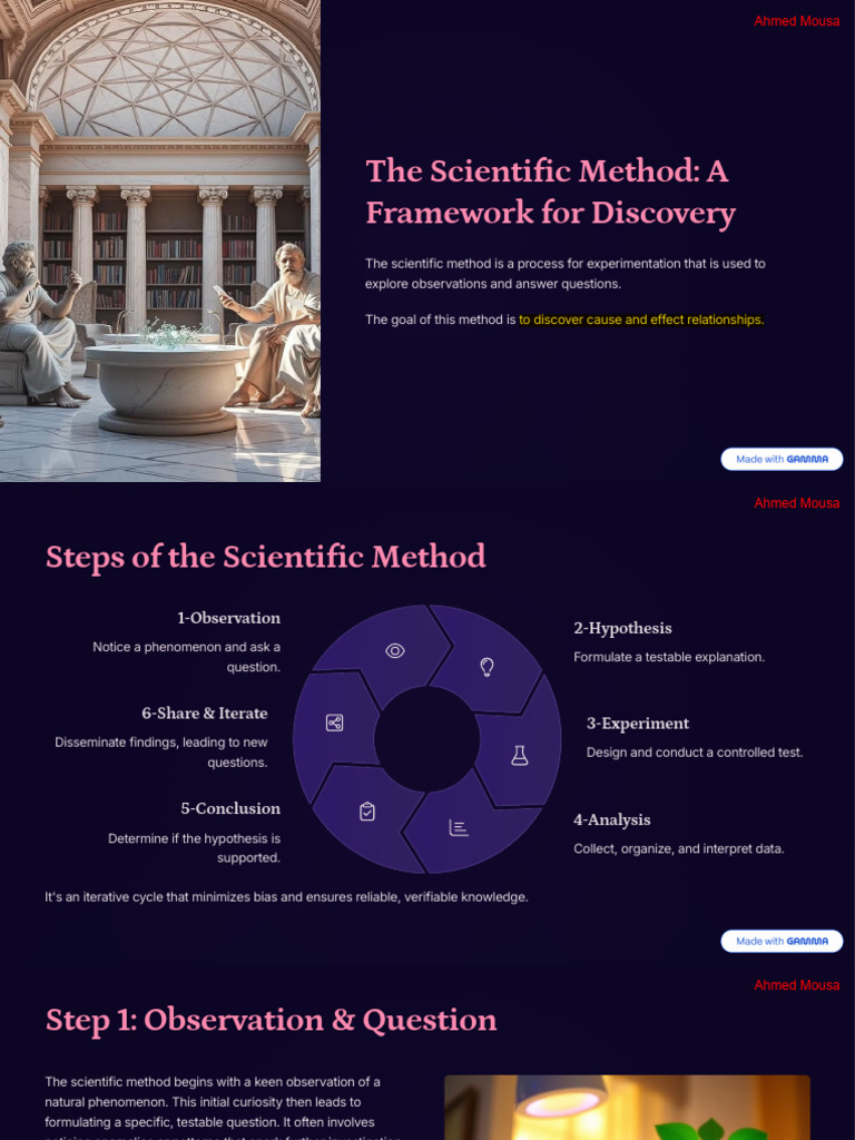 Understanding the Scientific Method Steps | PDF | Scientific Method ...