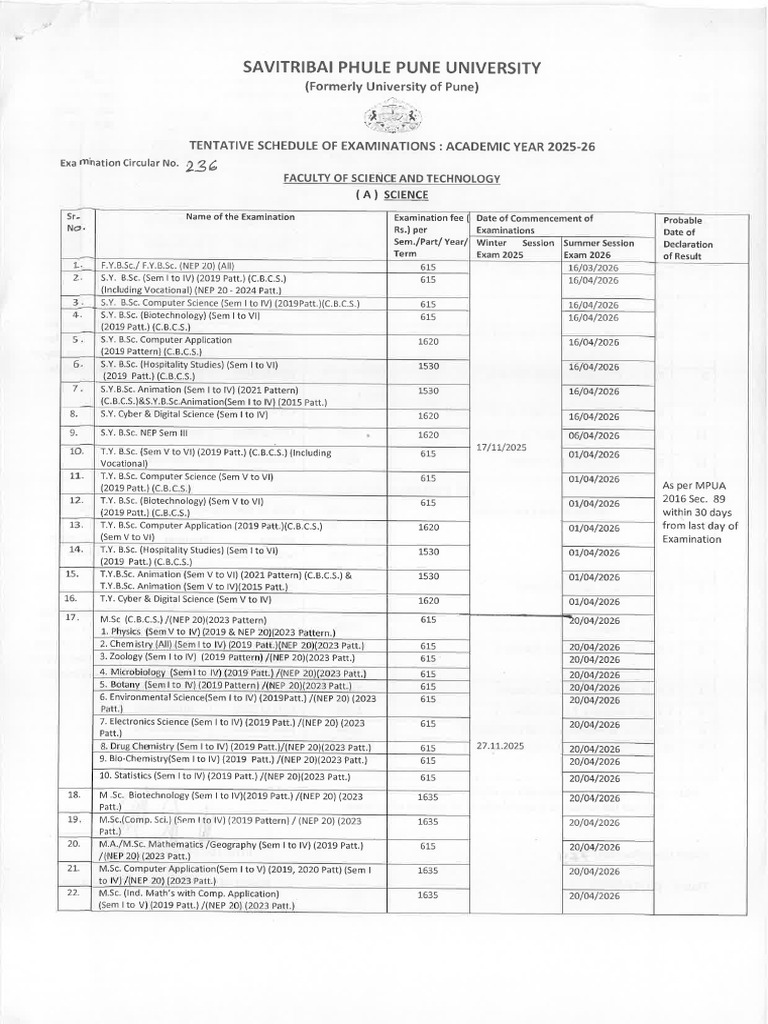 Schedule of Exams (Academic Year 2025-26) - Science & Technology ...