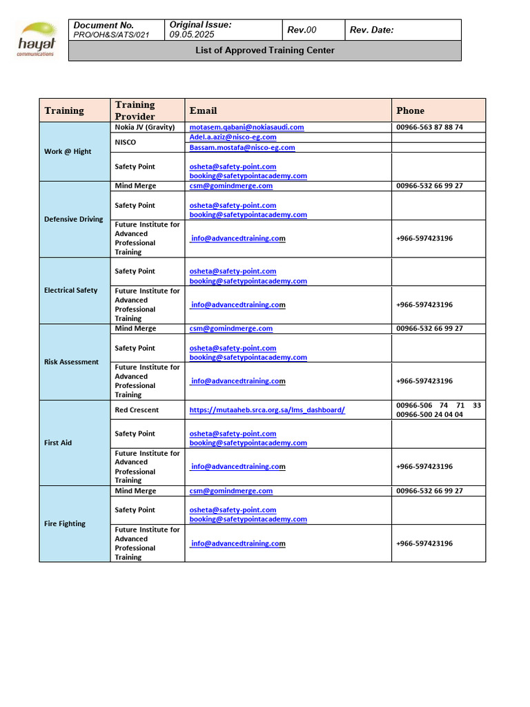 Approved Training Centers List | PDF | Safety