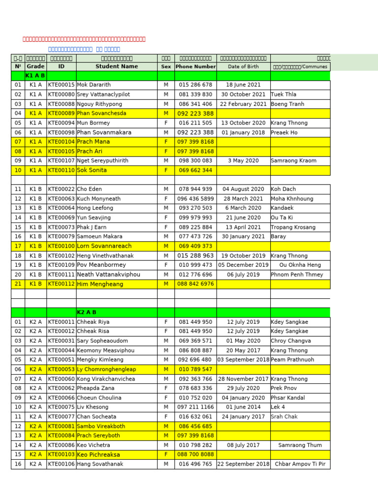 3-Attendance Sheet 25-26 (Campus 3) | PDF | Phnom Penh