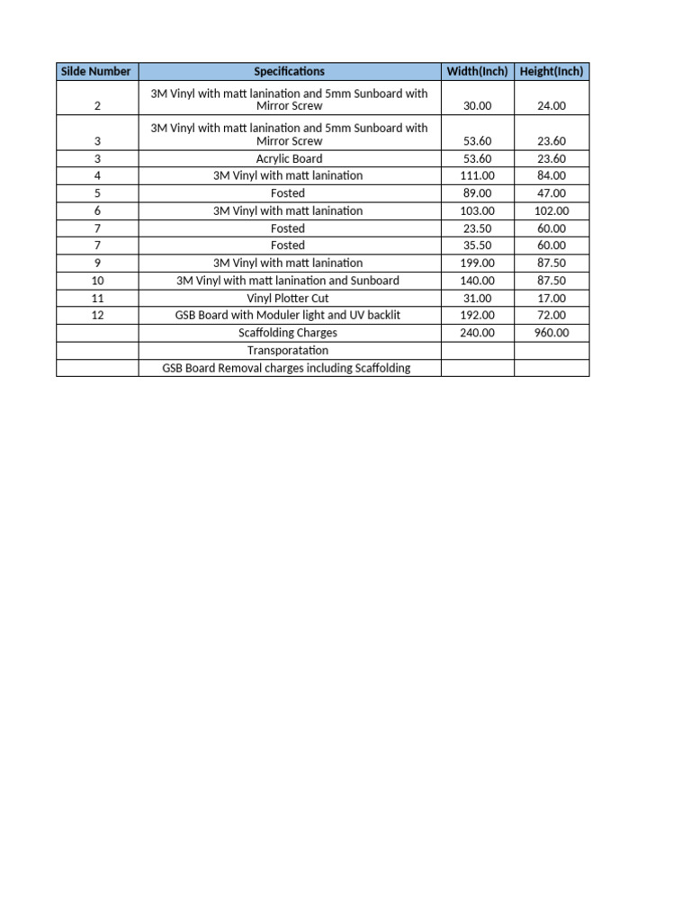 Auxilo Finserve - Office Branding Costing Gujarat 30 | PDF