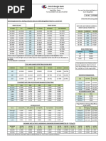 NBP Daily Currency Exchange Rates | PDF | Foreign Exchange Market ...