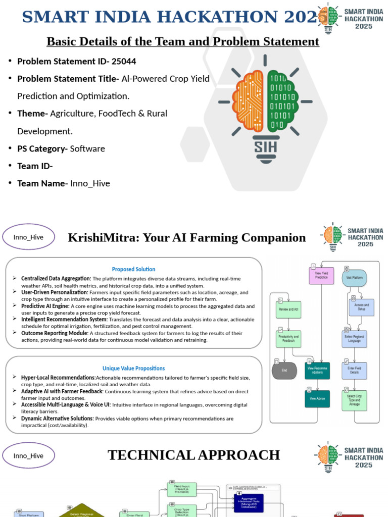 SIH2025 IDEA Presentation Format (1) Read Only | PDF | Agriculture | Artificial Intelligence