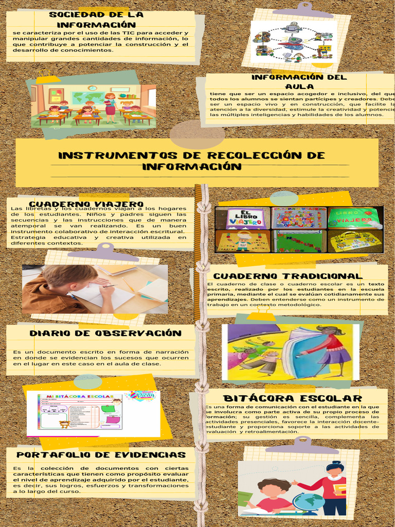 Infografía - Rosario Jamile Carvajal Romero | PDF | Salón de clases | Aprendizaje