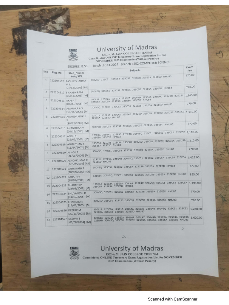 Nominal Form | PDF