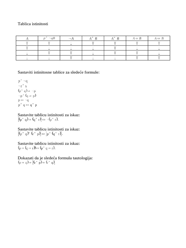 Tablica Istinitosti I Zadaci | PDF