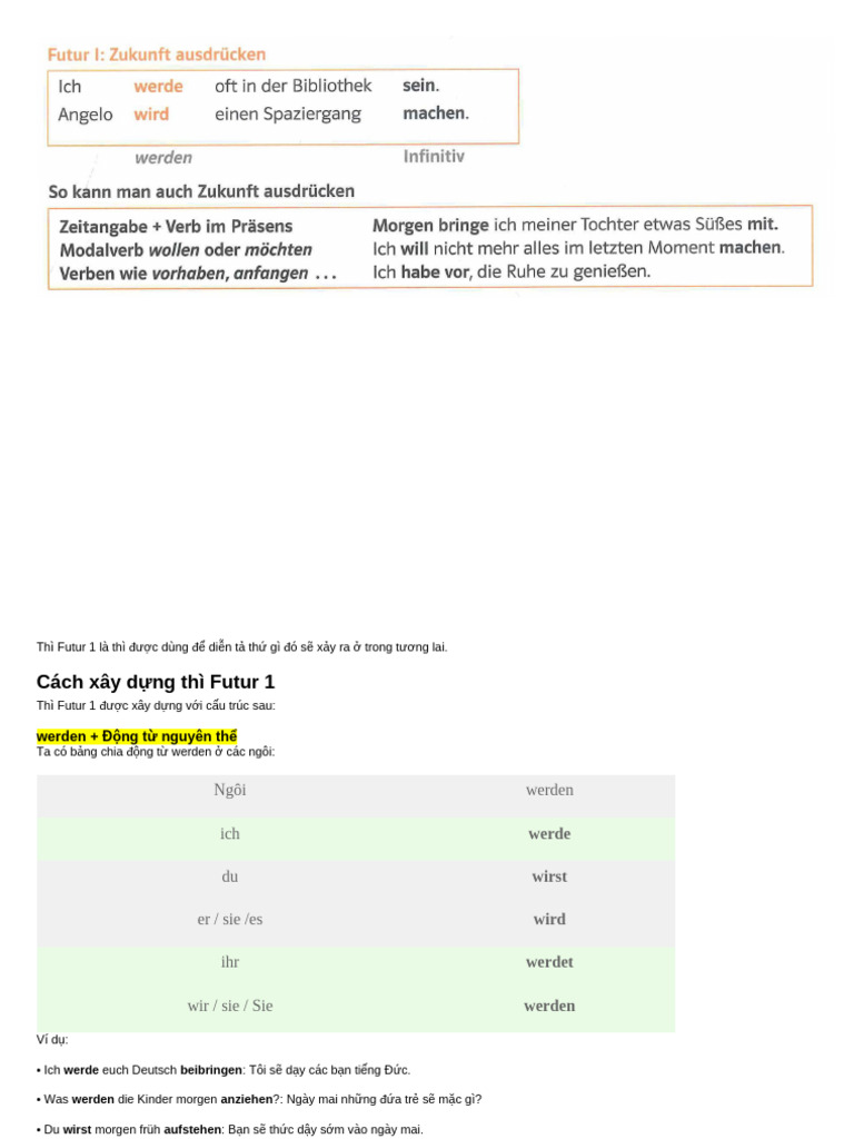B1 Lẹtion 6 - Futur 1 - N Denklination | PDF