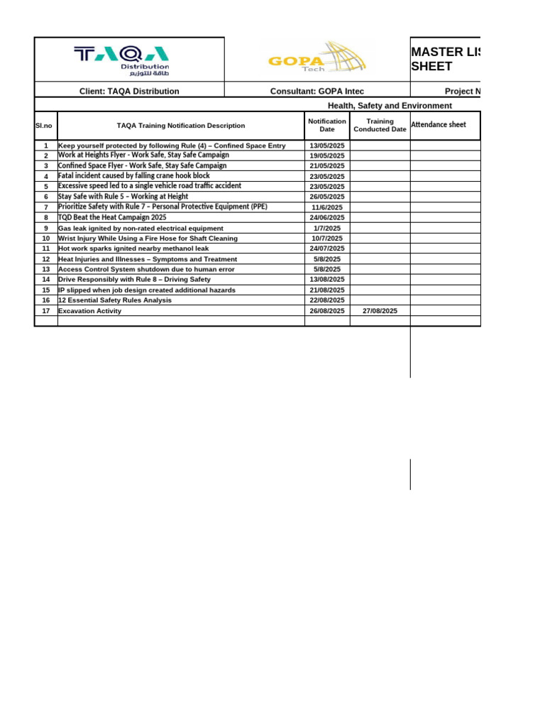 Training Master Sheet D-112710 | PDF | Working Conditions ...