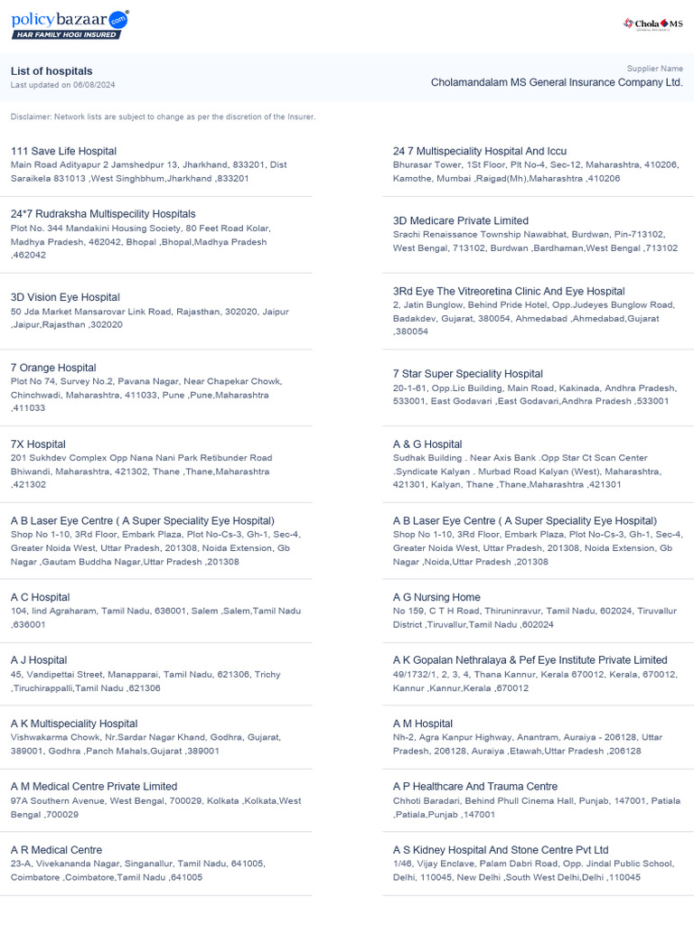 Hospital Network List Update | PDF | Gujarat | Tamil Nadu