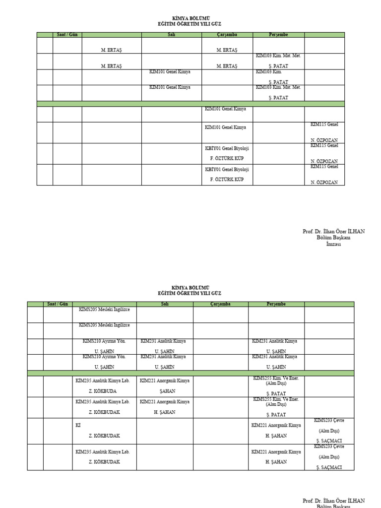 Kimya Ders Programi 25 26 Guz | PDF