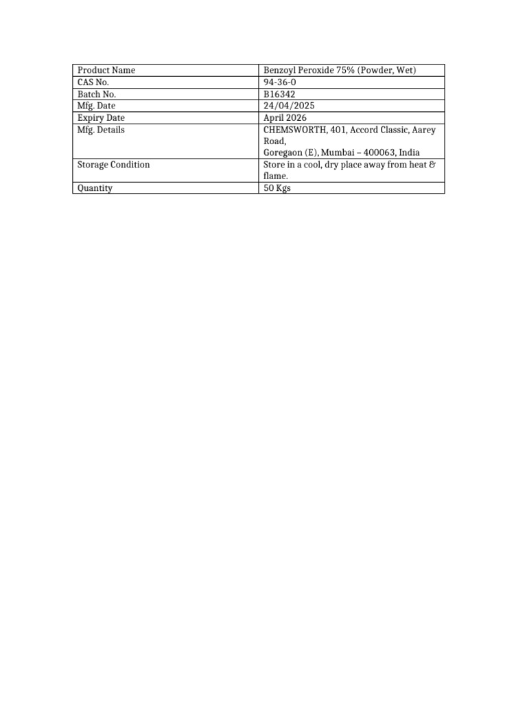 Benzoyl Peroxide Label | PDF