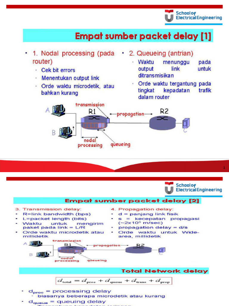Modul 5b2 Aspek QoS1 Jaringan NGN-converted-compressed | PDF