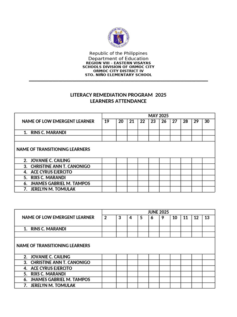 Literacy Remediation Program 2025 | PDF