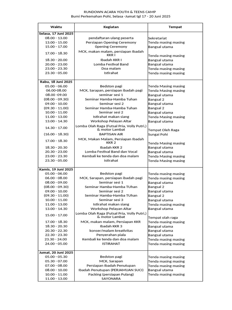 Rundown Youth & Teens Camp 2025 | PDF