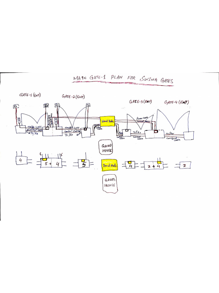 Main Gate-1 Plan For Swing Gates FDN | PDF