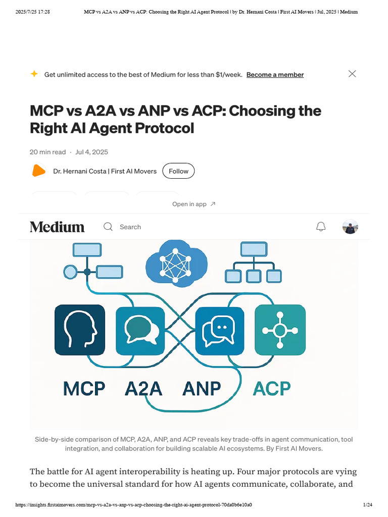 MCP Vs A2A Vs ANP Vs ACP - Choosing The Right AI Agent Protocol - by Dr ...