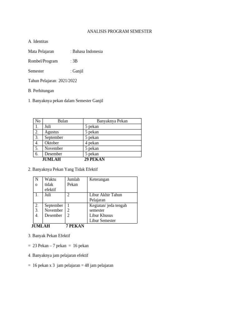 Analisis Program Semester | PDF