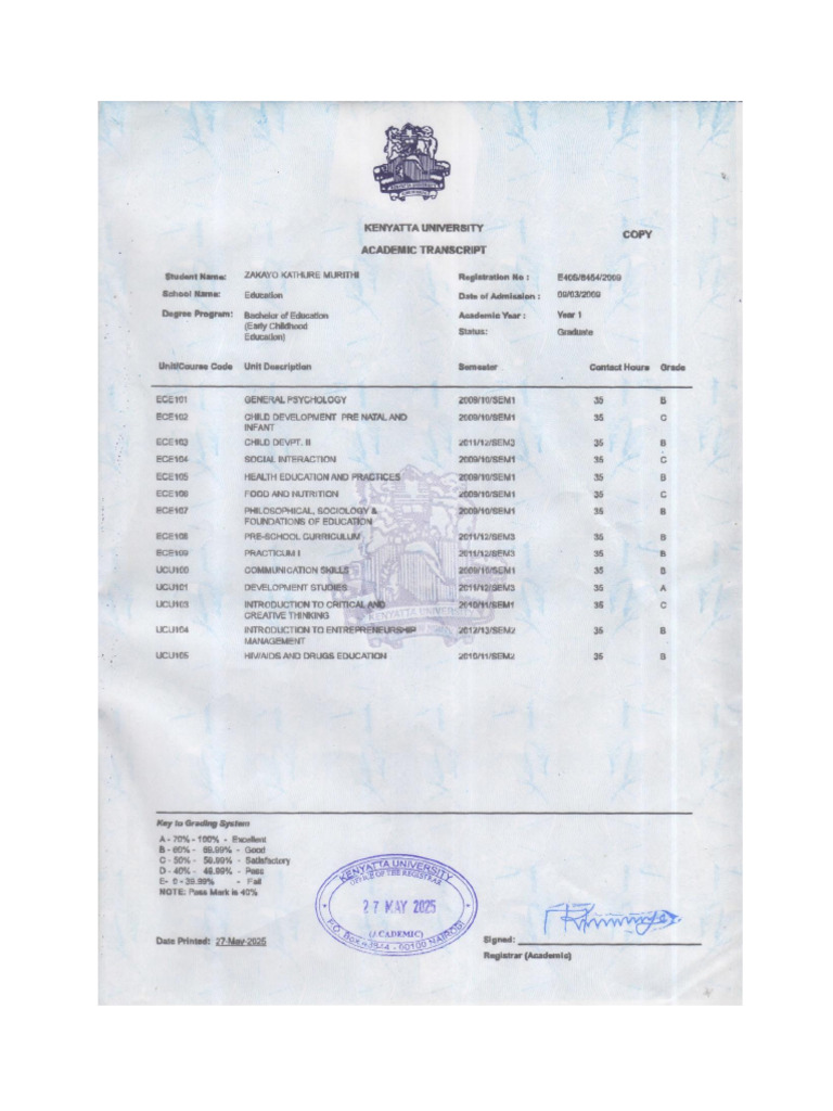 Zakayo Transcripts | PDF