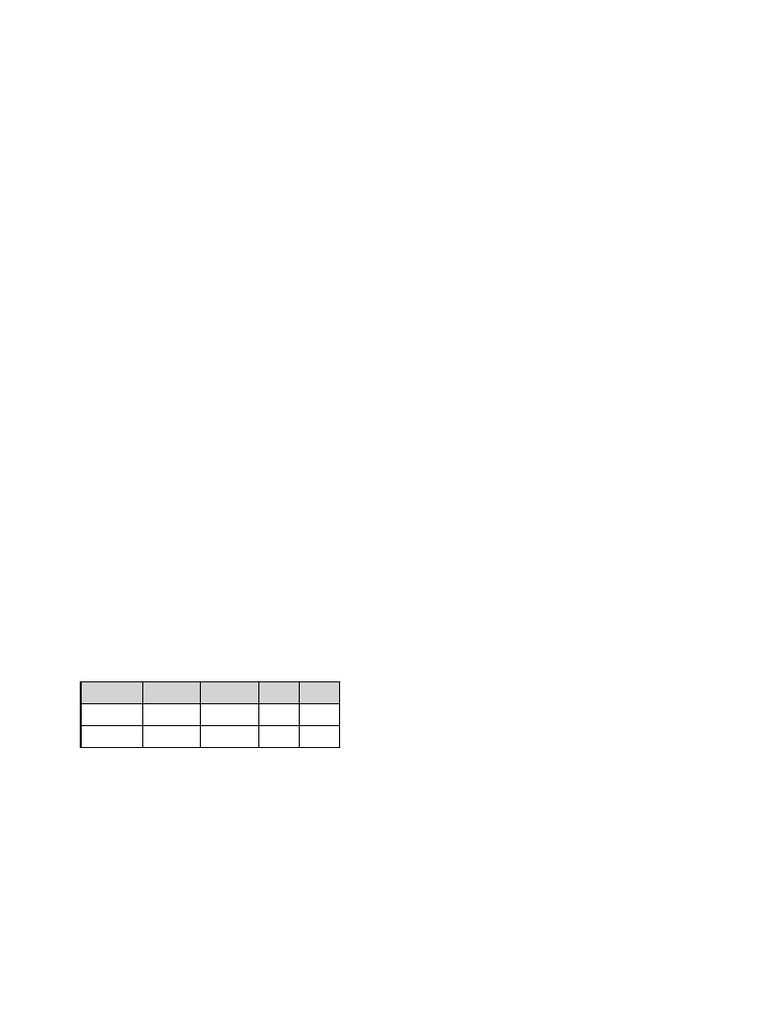 Refractive Index Water Oil Experiment | PDF