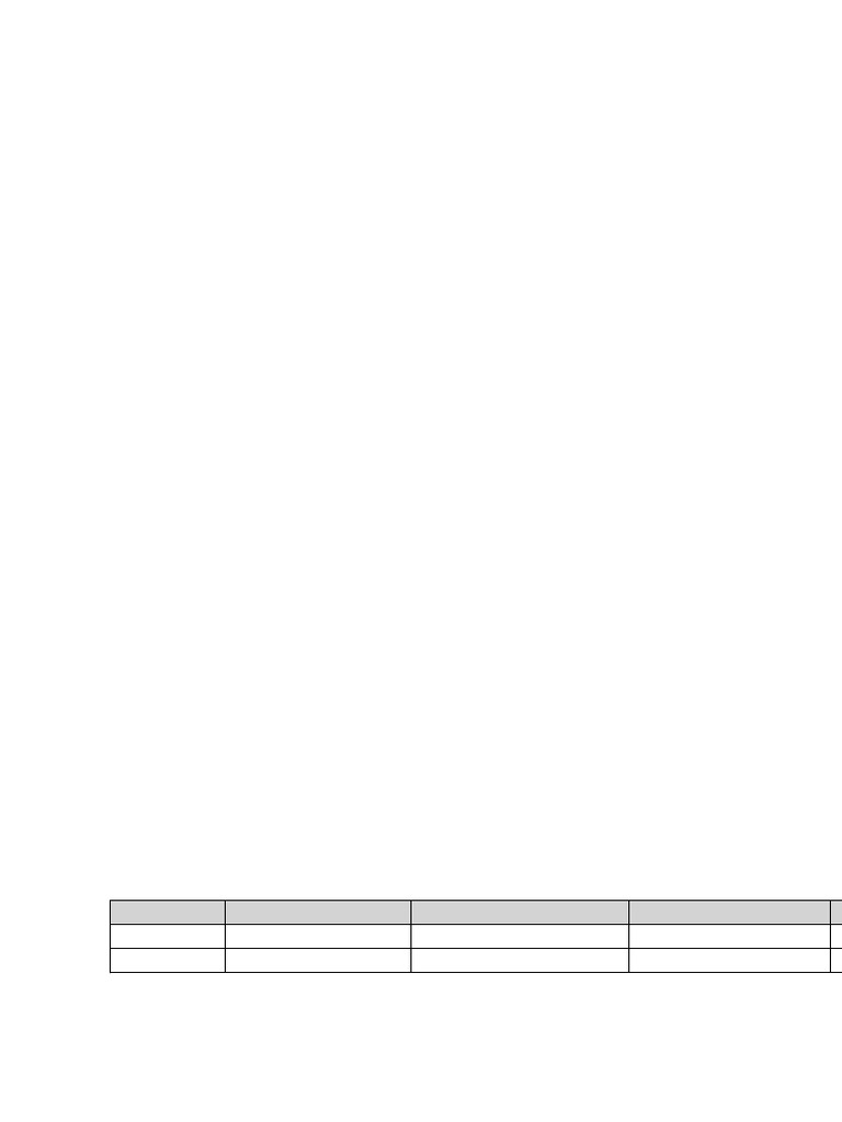 Measure Refractive Indices of Water & Oil | PDF