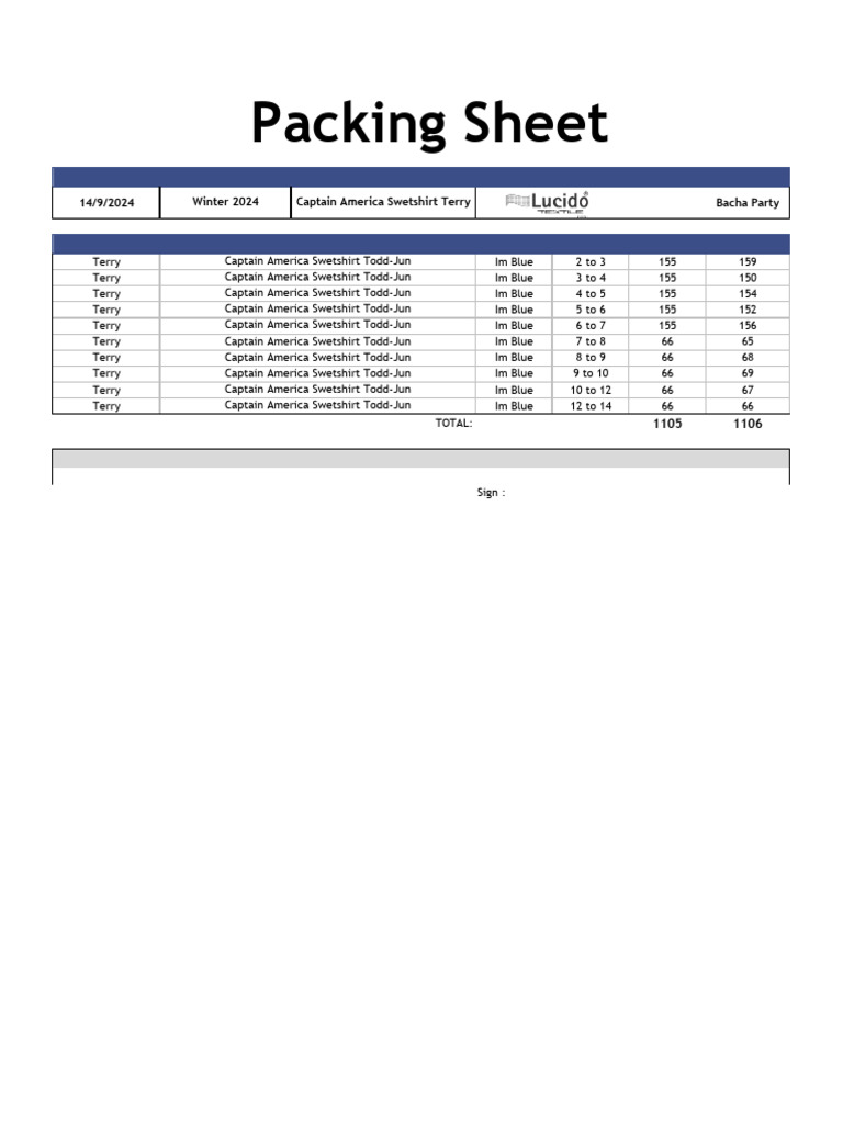 Captain America Packing Sheet | PDF