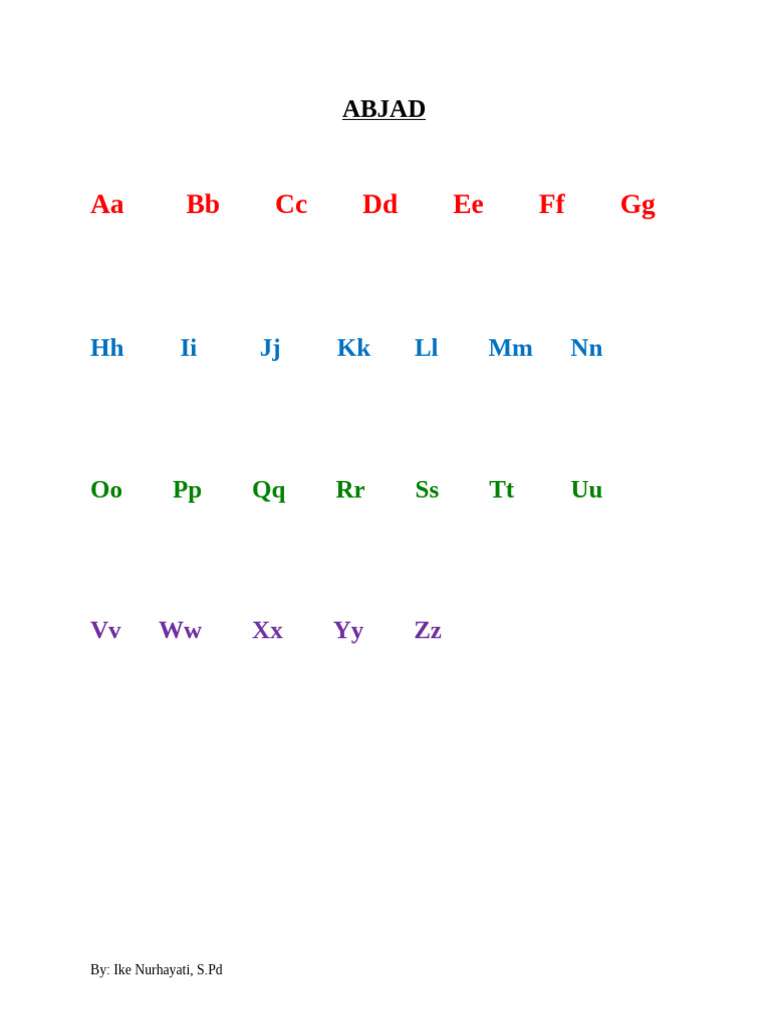 Modul Baca 1 | PDF