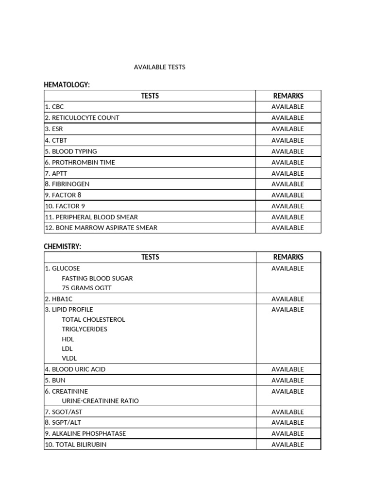 Blood Bank AVAILABLE TESTS | PDF | Blood | Medical Specialties