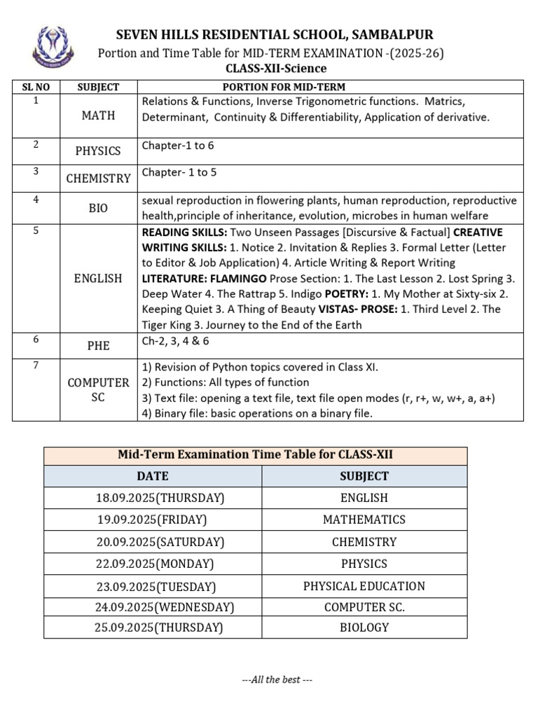 Portion & Time Table For Class Xii Science | PDF