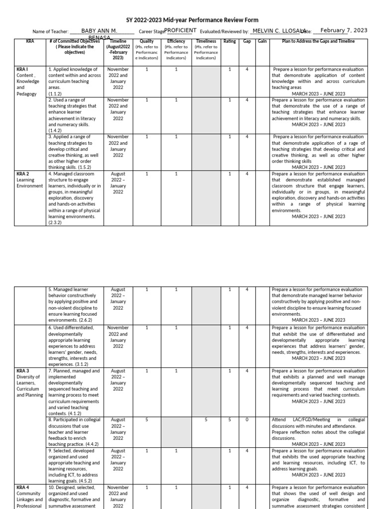 Sy 2022 2023 Mid Year Performance Review Form 1 - Benasa | PDF | Educational Assessment | Learning