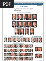 LDS General Authorities April 2025 | PDF | The Church Of Jesus Christ ...
