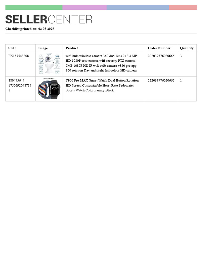 Wireless Cameras and Smart Watches Inventory | PDF