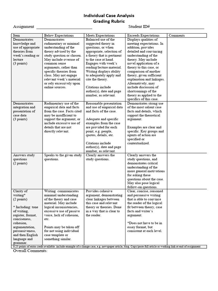 1 Rubric For Individual Assignment (Same Week) | PDF | Theory | Argument