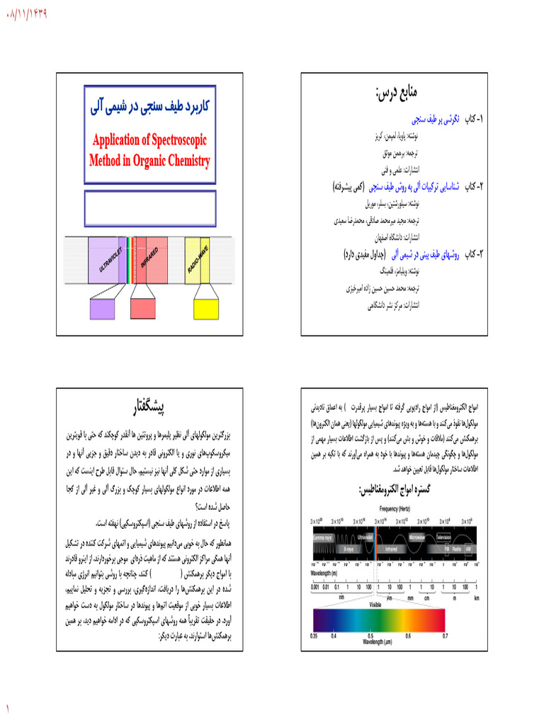 1 E Learning Spectroscopy Intoduction Finallized | PDF