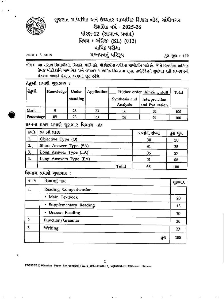 12th Eng General Modal Paper 2025-26 | PDF