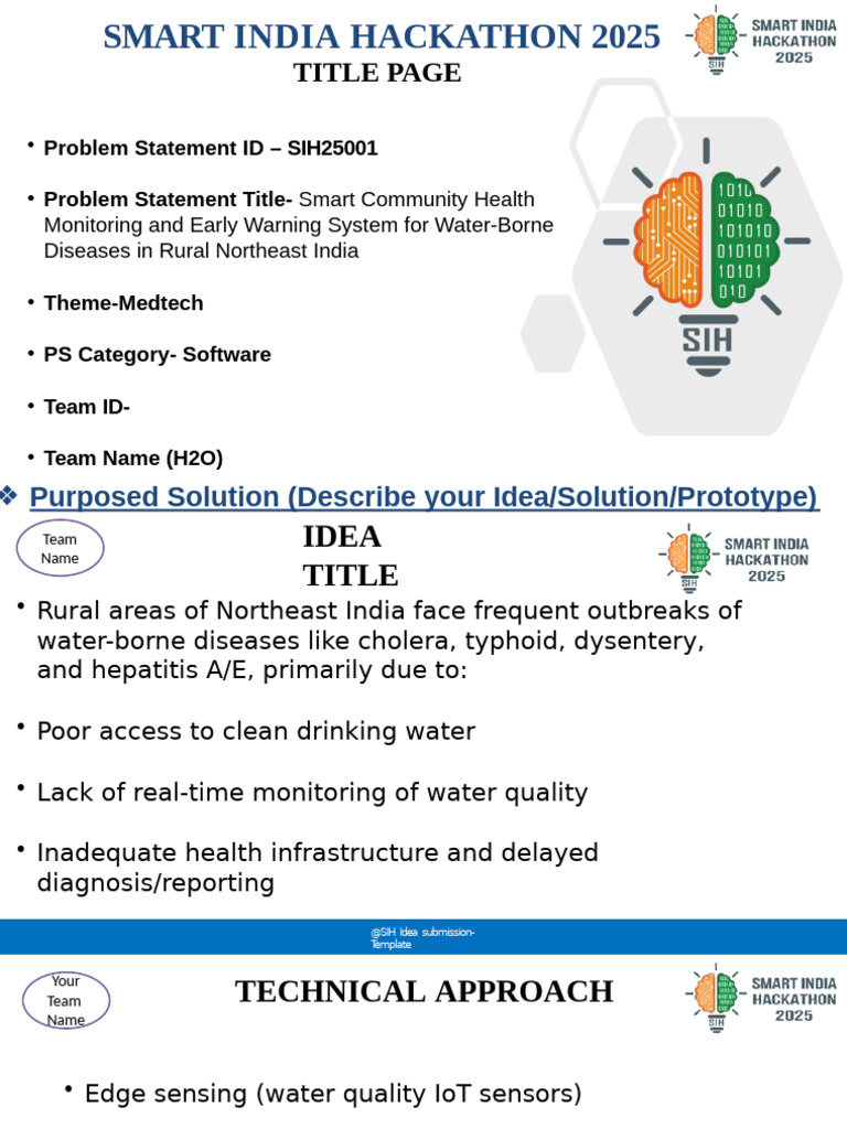 SIH2025 IDEA Presentation Format - PPTX (1) .PPTX 2 | PDF | Water Quality | Internet Of Things