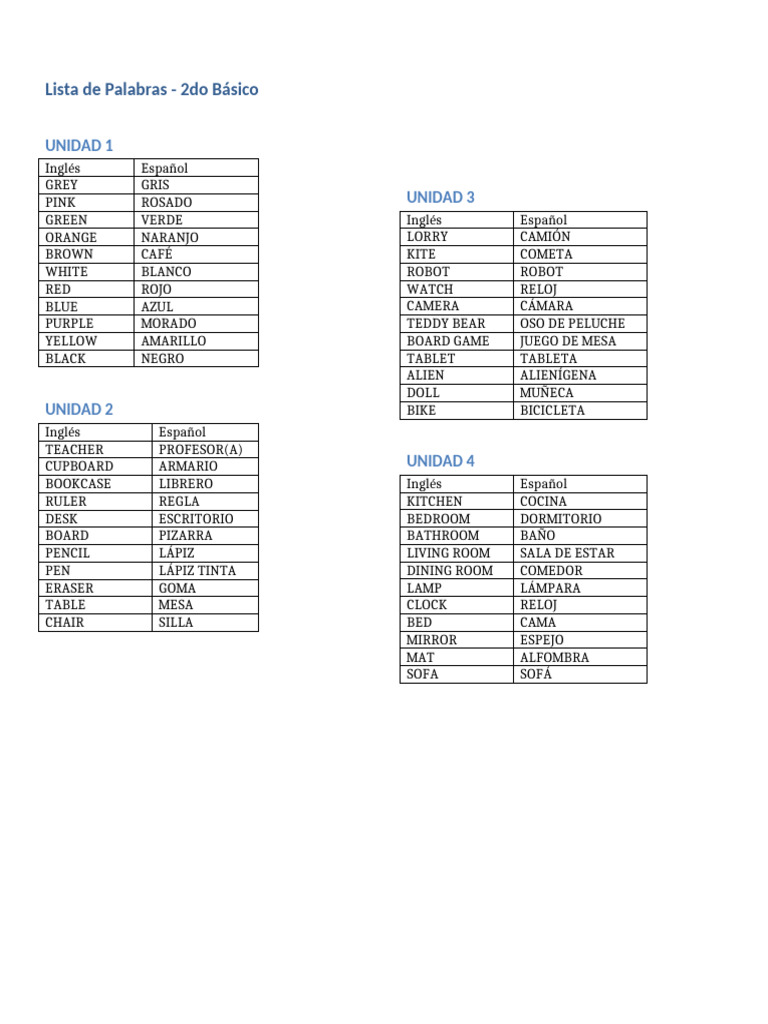 Lista de Palabras 2do Basico | PDF