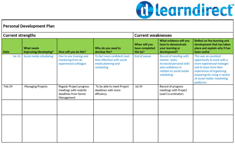 Personal Development Plan Template | PDF | Behavioural Sciences | Cognition