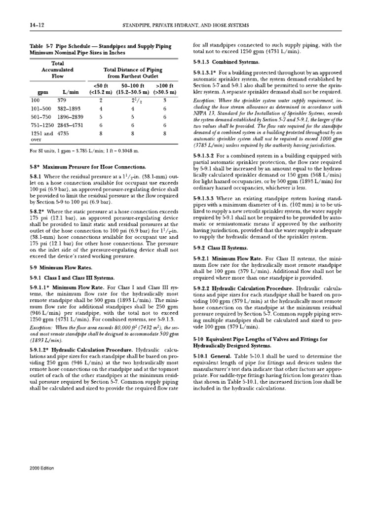 Stand Pipe Sizing | PDF