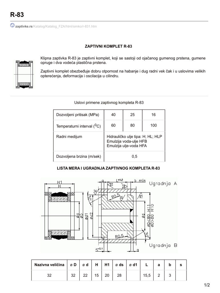 Zaptivke - Rs R 83 | PDF