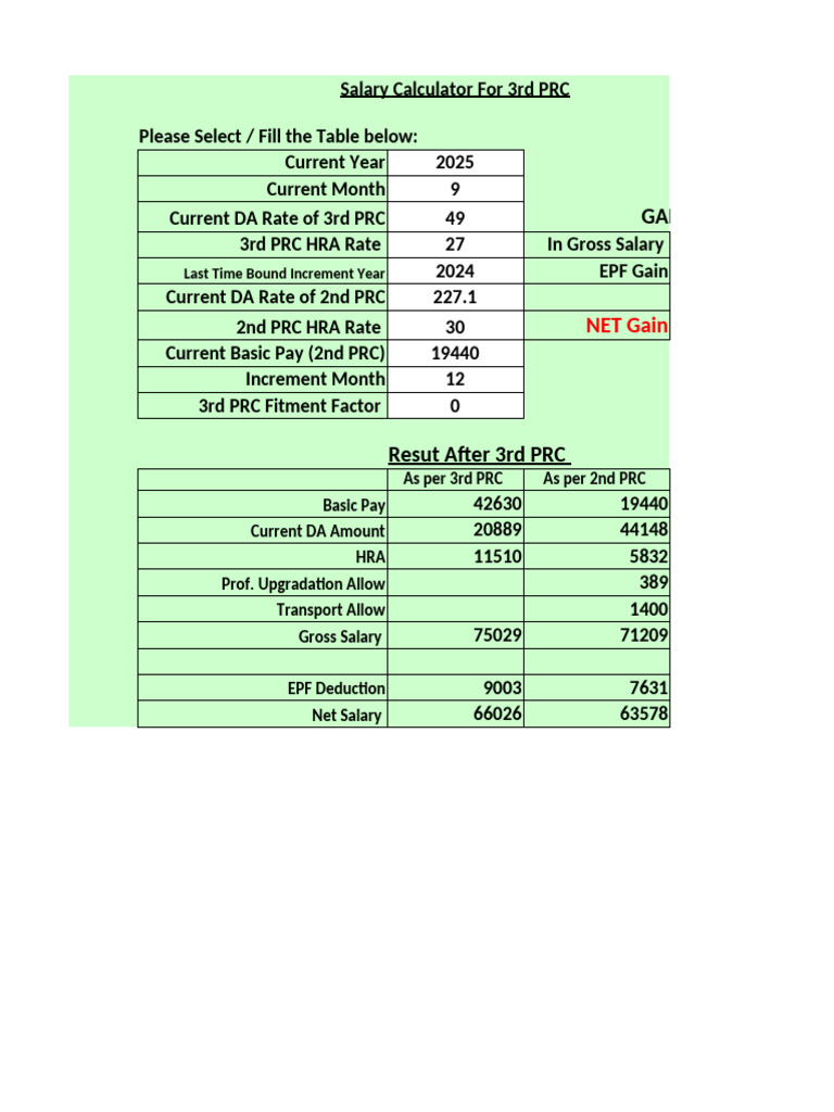 3rd PRC Salary Calculation Tool | PDF | Taxes | Government Finances