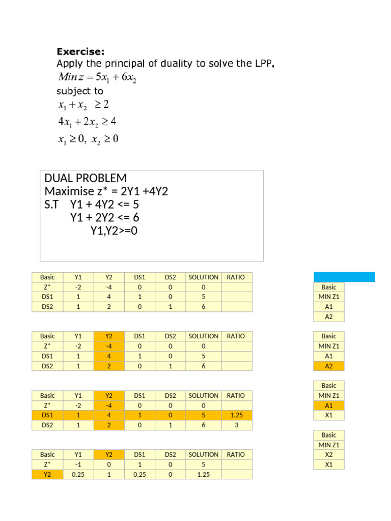 Duality in LP - Examples | PDF | Mathematical Optimization
