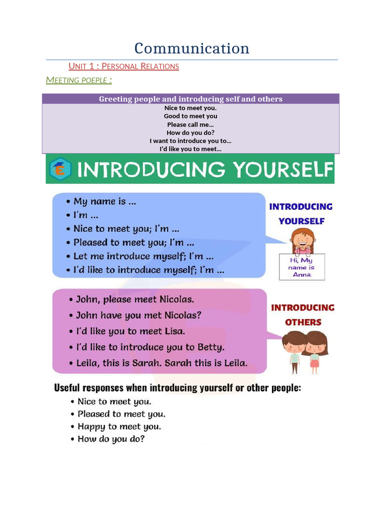 Unit 2 Communication | PDF