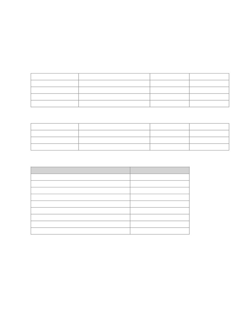 BESCOM Bangalore Electricity Bill Template | PDF