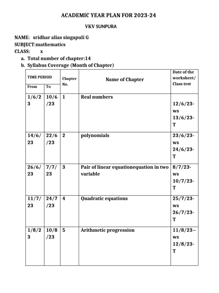 2023-24 Mathematics Academic Plan | PDF | Area | Equations
