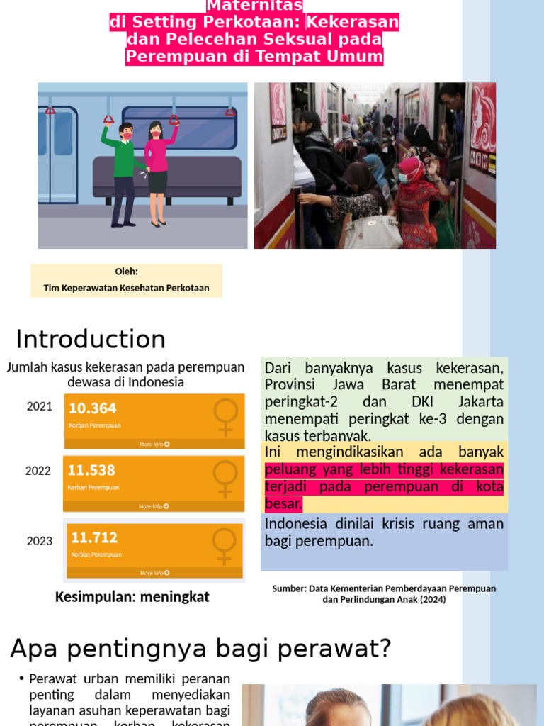 Pertemuan 9 - Asuhan Keperawatan Maternitas Di Setting Perkotaan (Kekerasan Dan Pelecehan ...