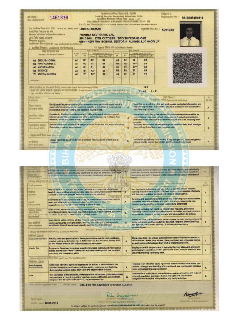 Matric Certificate 10th Watermarked | PDF