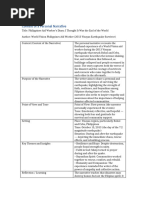 Lifeboat Recovery Strop Guidelines | PDF | Ships | Watercraft