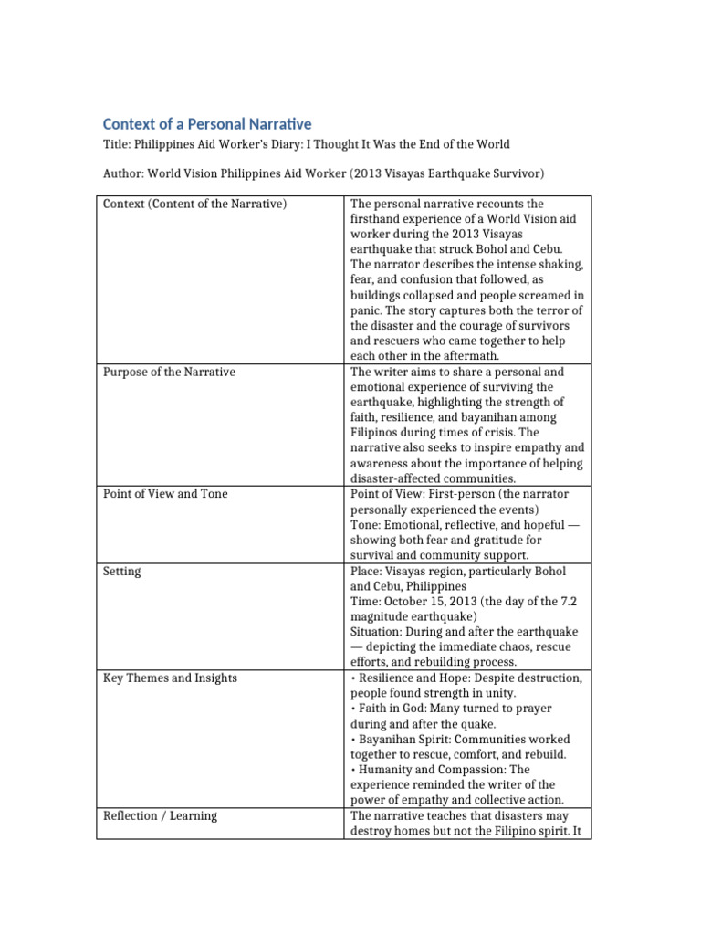 Context of Personal Narrative Visayas Earthquake | PDF | Earthquakes ...